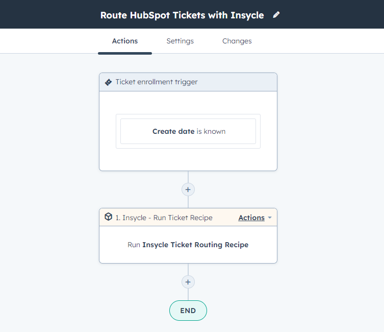 Fix HubSpot Ticket Routing and Load Management Issues